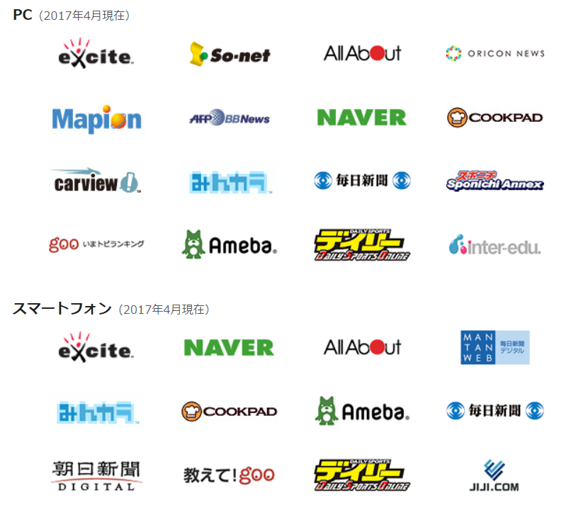 【入門】GDN・YDNとは？特徴や違いをわかりやすく解説します｜アナグラム株式会社